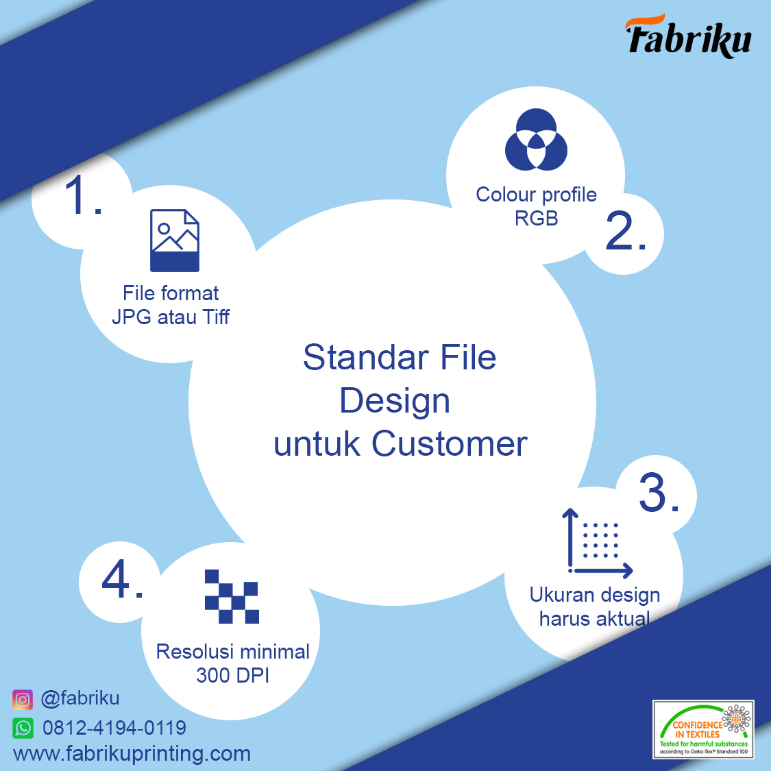 Fabriku | Artikel STANDAR FILE DESIGN UNTUK CUSTOMER